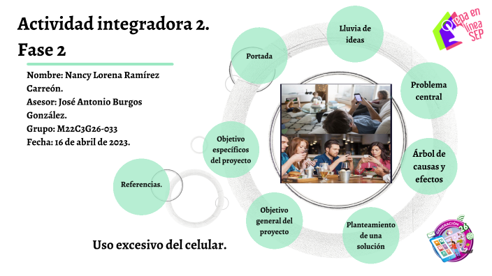Fase 2: Diagnóstico. Causas y consecuencias Actividad integradora 2. by Nancy Lorena Ramirez ...