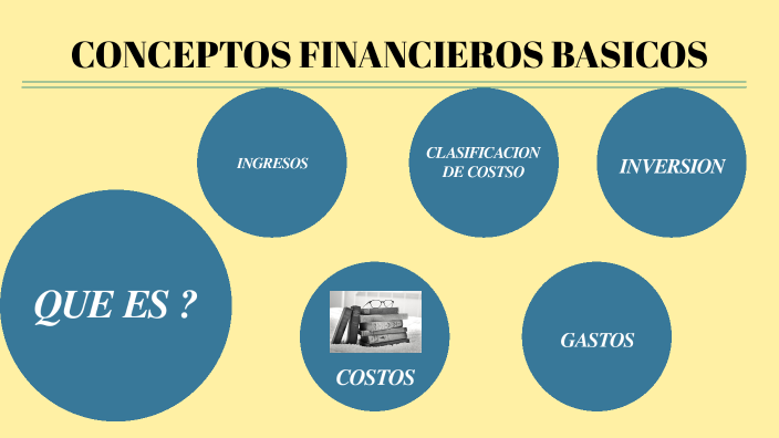 Conceptos financieros basicos by danna pacheco on Prezi