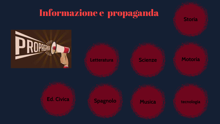 Elaborato esame terza media by davide rossi on Prezi