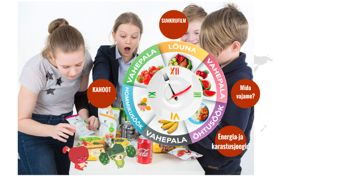 MySnack tervisetund energia- ja karastujoogid by Talis Talv on Prezi