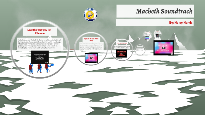 Macbeth Soundtrack by Haley Harris on Prezi