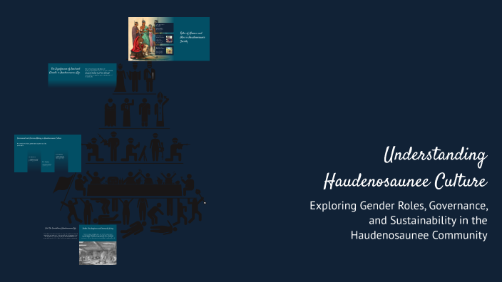 Understanding Haudenosaunee Culture by doi doi on Prezi