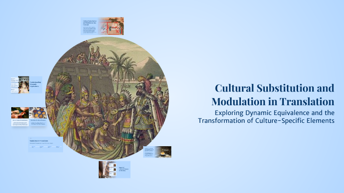 Cultural Substitution and Modulation in Translation by Dilfuza ...
