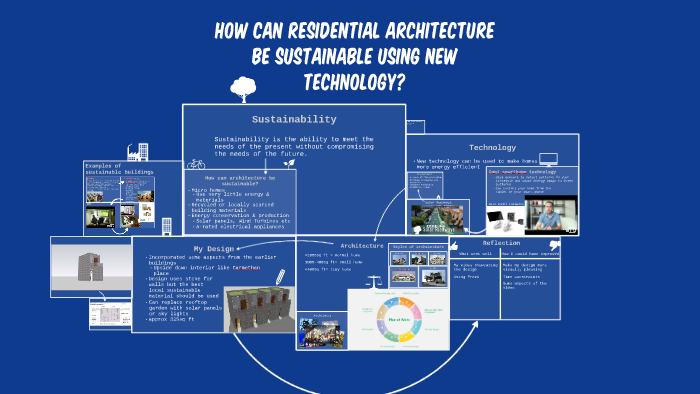 How can residential architecture be sustainable using new technology by ...