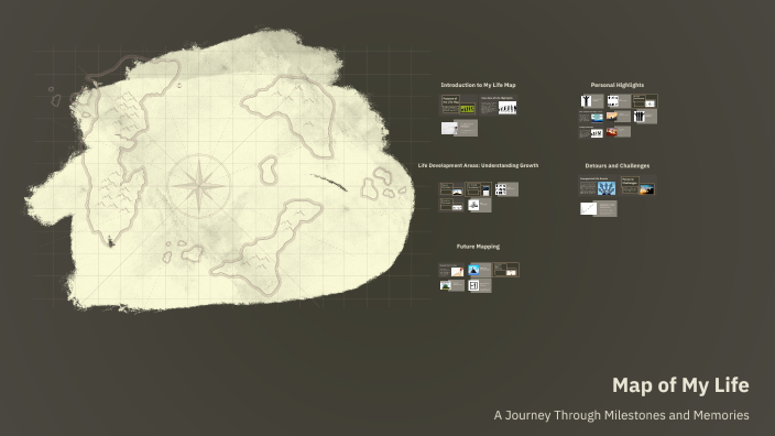 Map of My Life by Miguel Valera on Prezi