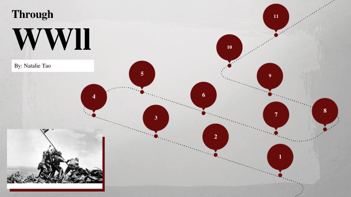 World History Project Timeline by Natalie Tao on Prezi