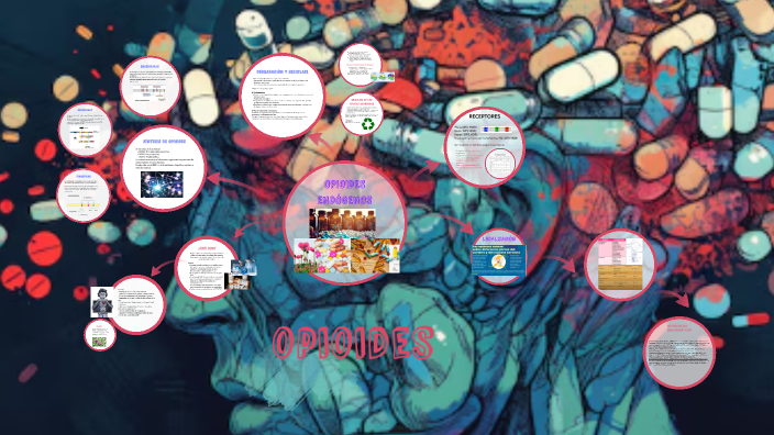 opioides endógenos by alexei aulestia on Prezi