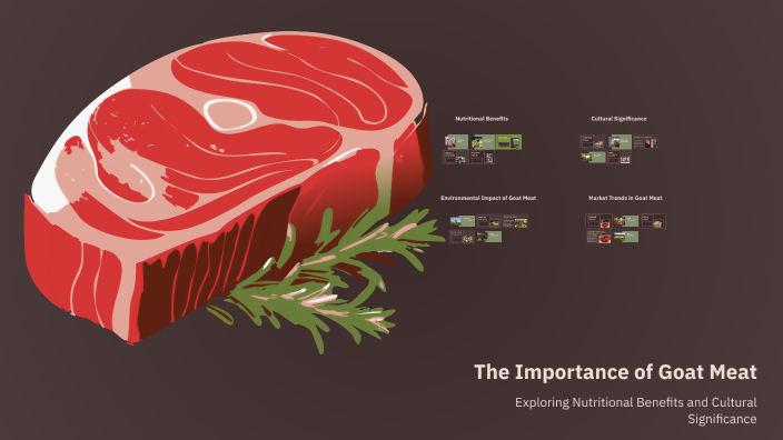 The importance of Goat meat by Samuel Paul on Prezi