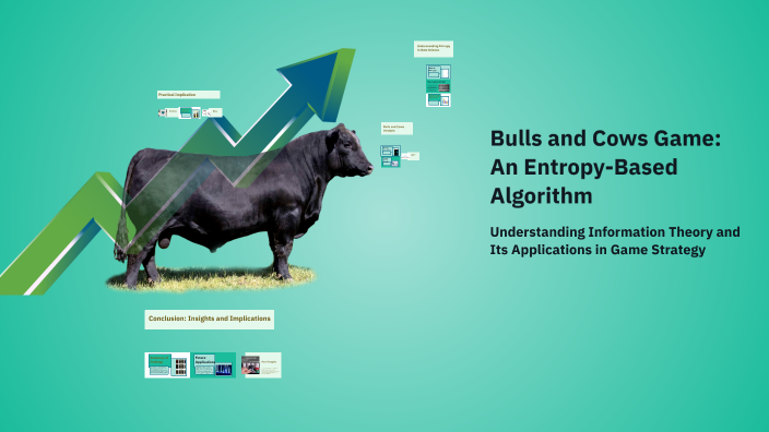 Bulls and Cows Game: An Entropy-Based Algorithm by Swetha Gendlur Nagarajan on Prezi