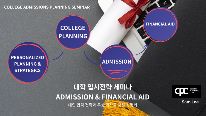 College Planning Co. by College Planning on Prezi