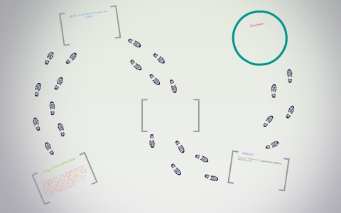 the begin of THE PRINTING PRESS by michael wathen on Prezi