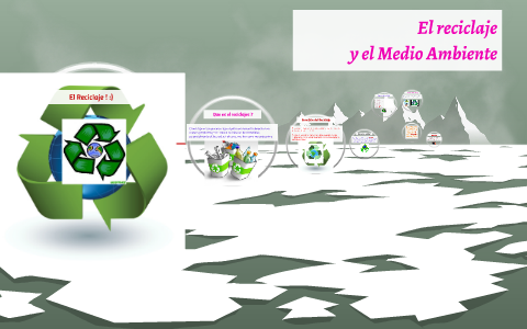 El reciclaje by Katherine Chauca on Prezi