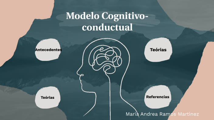 Modelo Cognitivo-conductual by Andrea Ramos on Prezi