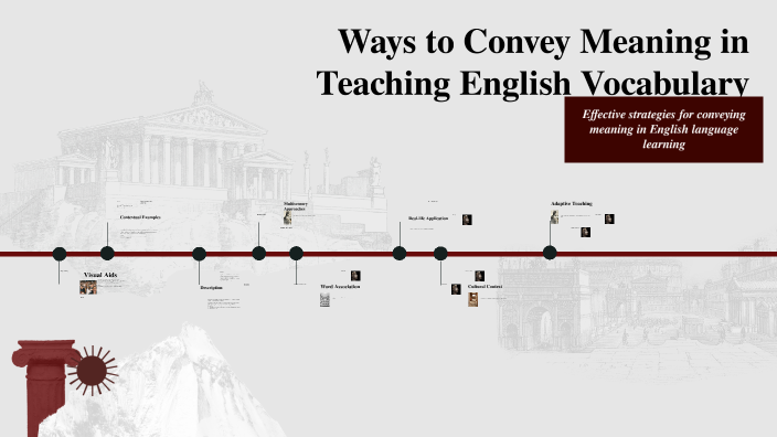ways to convey meaning by Eslam Sherif on Prezi