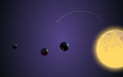 Alicia Stott by mya finn on Prezi