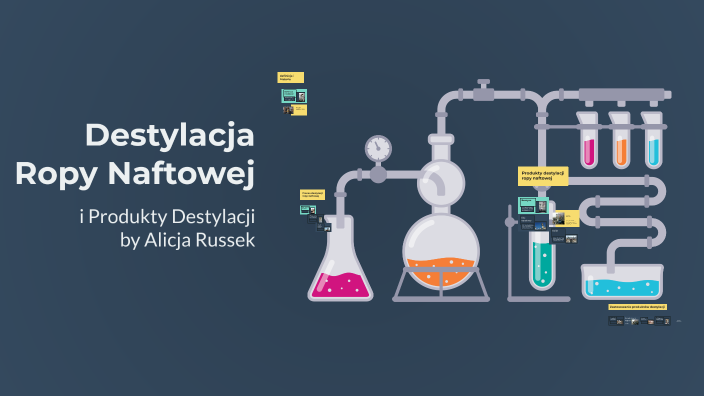 Destylacja Ropy Naftowej by ala siezesrala on Prezi