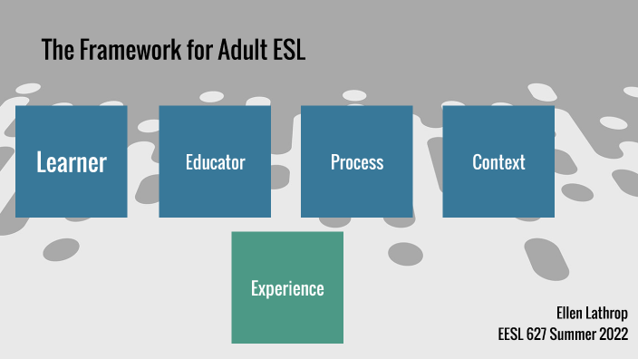 The Framework for Adult English Learning by Ellen Lathrop on Prezi