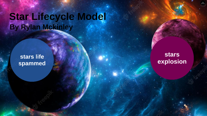 Star Lifecycle Model by Rylan McKinley on Prezi