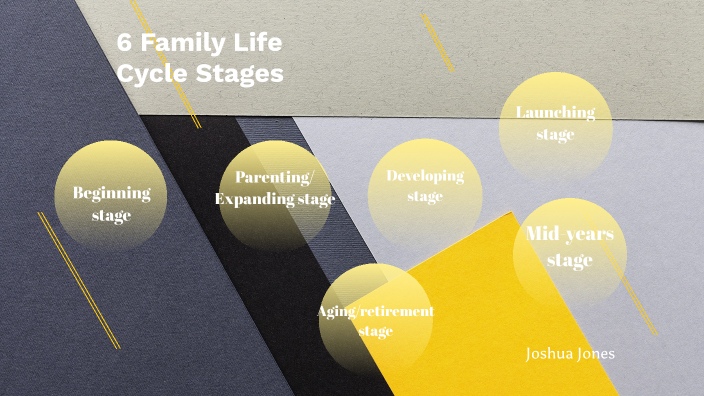 6 Family Life Cycle Stages by Joshua Jones on Prezi