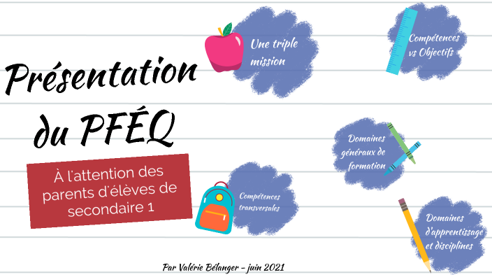 Présentation du PFÉQ by Valérie Bélanger on Prezi