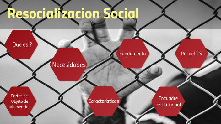 Resocializacion Social by Sofia Pirro on Prezi