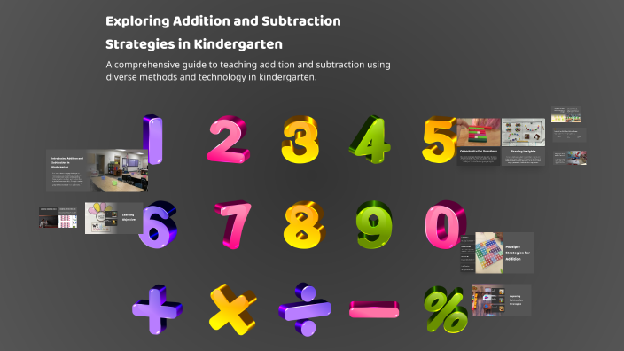 Exploring Addition and Subtraction Strategies in Kindergarten by Sandra ...