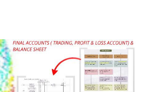 FINAL ACCOUNTS by A Study Guide to Basic Accounting on Prezi