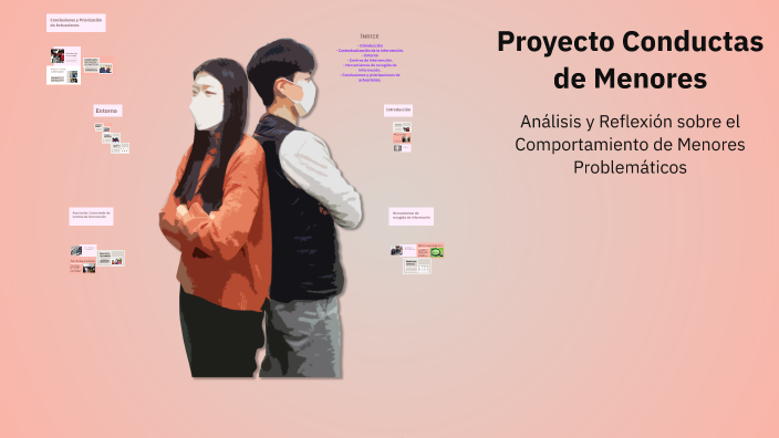 Proyecto Conductas de Menores by eidan cozar on Prezi