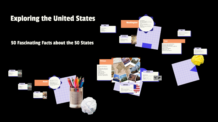Exploring the United States by Daood Abdullah on Prezi