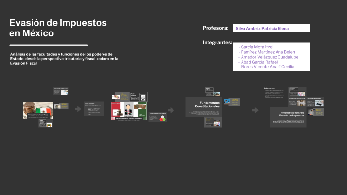Evasión de Impuestos en México by ITZEL GARCIA MOTA on Prezi