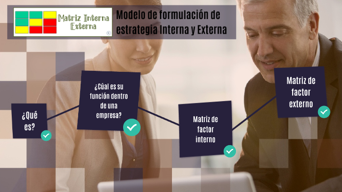 Modelo de formulacion de estrategia IE o Matriz interna y Externa by ...