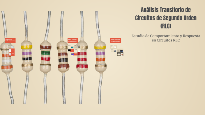 Análisis Transitorio de Circuitos de Segundo Orden (RLC) by Josué ...