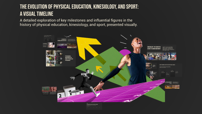 The Evolution of Physical Education, Kinesiology, and Sport: A Visual Timeline by Jhian Belen on ...