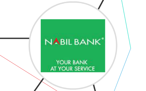 Introduction of Nabil Bank by Swechchhya Thakuri on Prezi