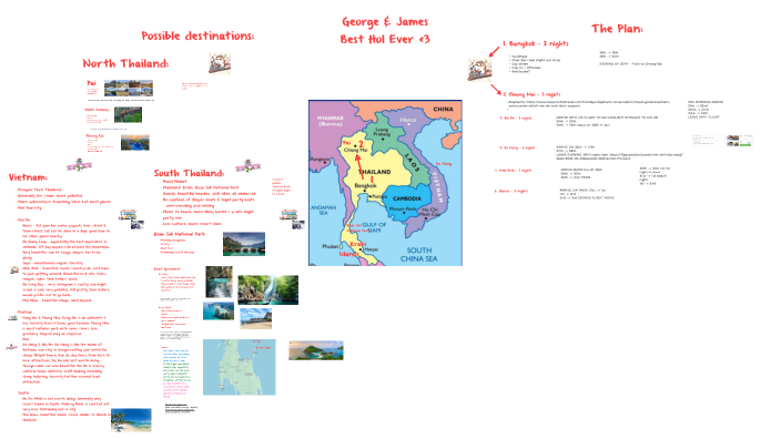 James & George Best Hol Ever