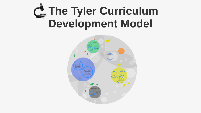 The Tyler Curriculum Development Model by on Prezi