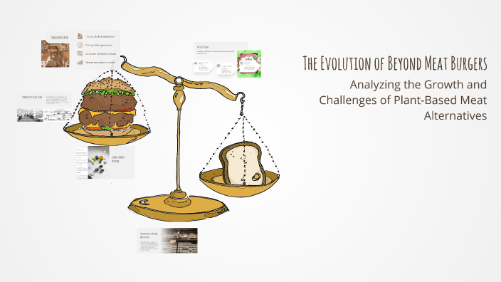 The Evolution of Beyond Meat Burgers by Dk Gj on Prezi