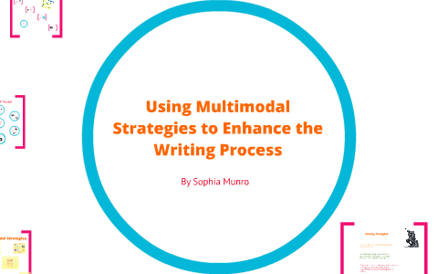 Multimodal Strategies by S M on Prezi