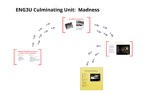 ENG3U Culminating Unit: Madness by Adam D'Ambrosio on Prezi