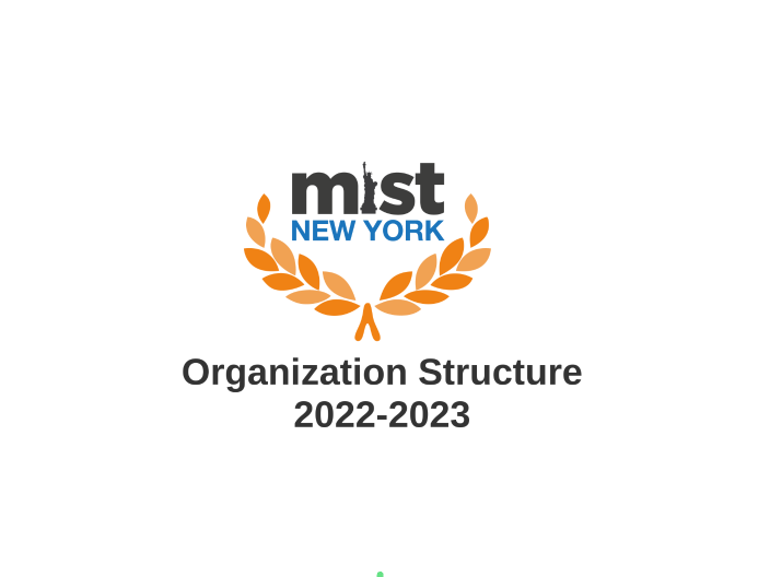 MIST NY Organization Structure 2022-2023 by MIST NEW YORK on Prezi