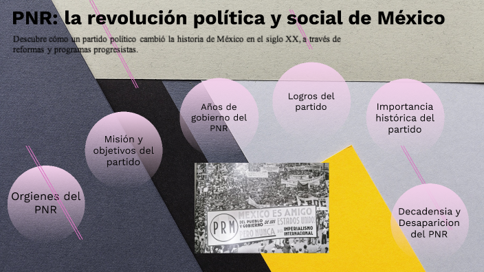 PNR (Partido Nacional Revolucionario) by Karol Ines Williams Rodriguez ...