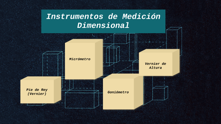 Instrumentos de Medición Dimensional by Luis Alonso Jaime Ramírez on Prezi