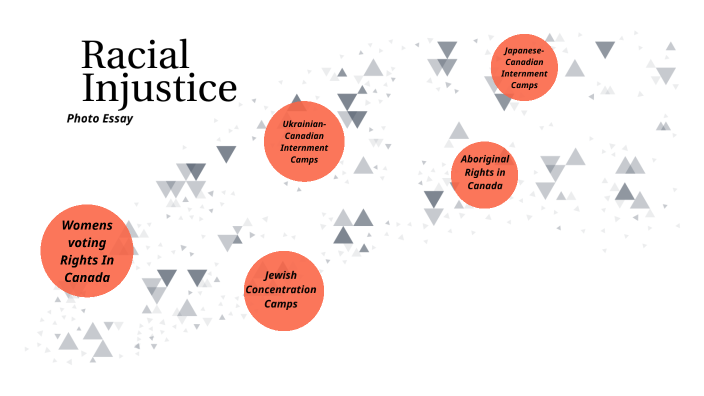 Racial Injustice photo essay by Brooklyn Wattie on Prezi