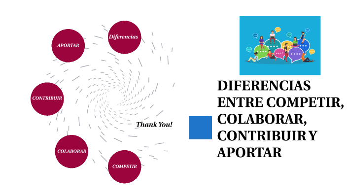 DIFERENCIAS ENTRE COMPETIR, COLABORAR,CONSTRUIR Y APORTAR by Martinez ...