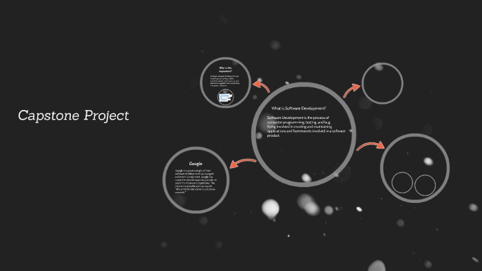 Capstone Project by justin delille on Prezi