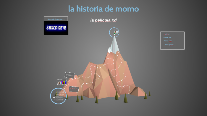 la historia de momo by alex ascacibar baquedano on Prezi