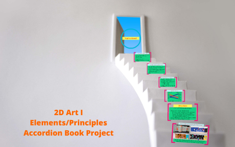 2D Accordion Book Project by Megan Rincón on Prezi