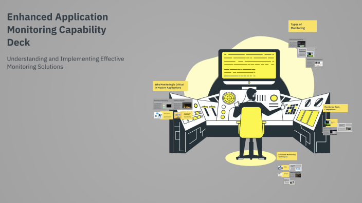 Enhanced Application Monitoring Capability Deck by jagan k on Prezi