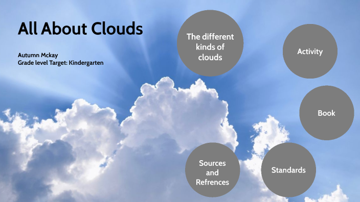 All About Clouds by Autumn Mckay on Prezi