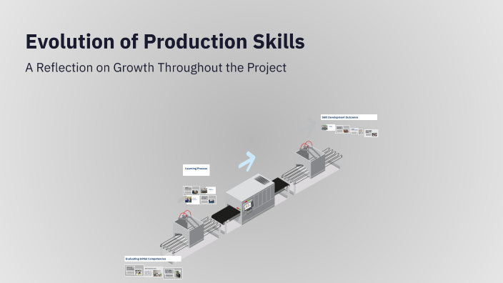 Evolution of Production Skills by paula hernandez on Prezi